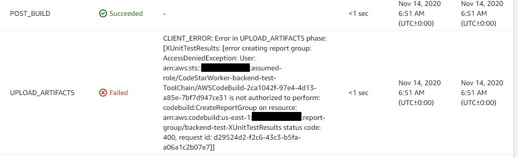 Aws Codestar Creating Automated Codebuild Test Reports Oksana Horlocks Dev Blog